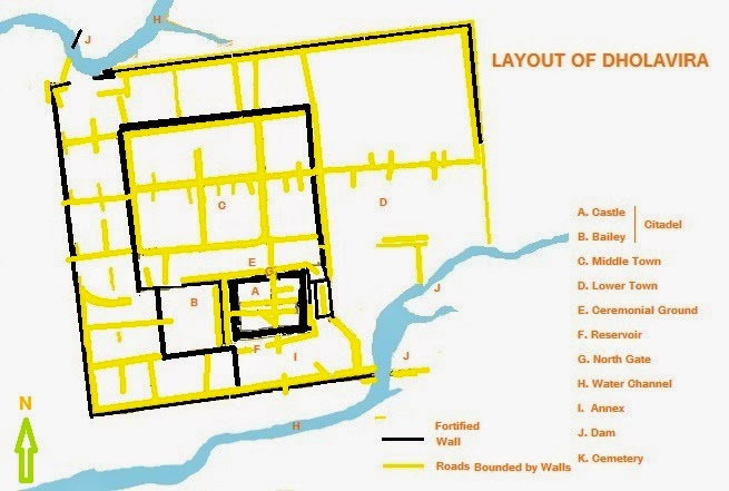 Harappa City Plan