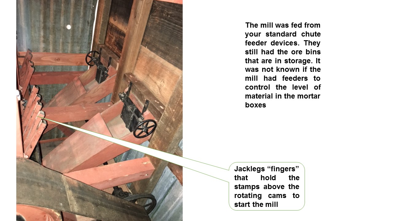 Restoring Historical Mining Equipment: (55) Unusual 10-Stamp Mill