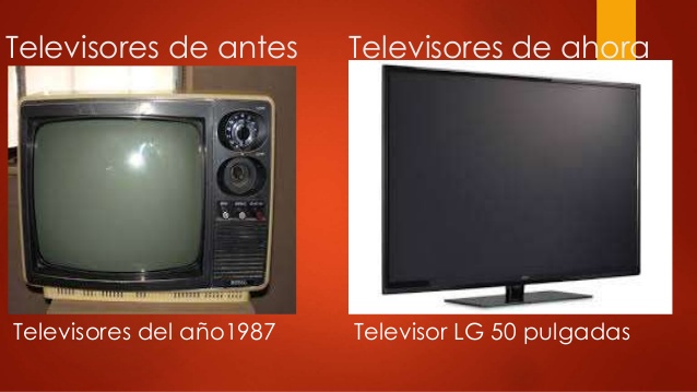 Uso Adecuado De Los Productos Tecnologicos: Elementos Tecnologicos