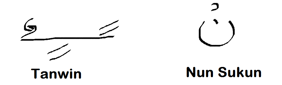 Contoh Idzhar Halqi - MasRozak dot COM