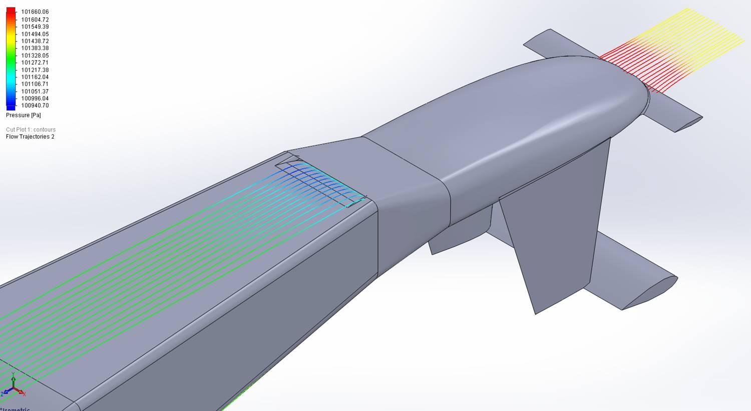 The Technical World of Formula 1 Explained : Red Bull and Sauber S-Duct