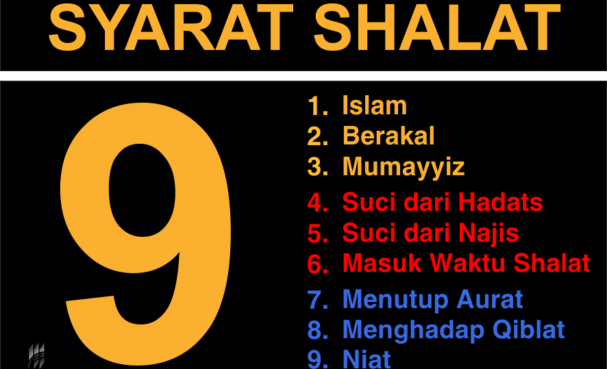 Syarat Sahnya Shalat Beserta Penjelasannya | Religi Pedia