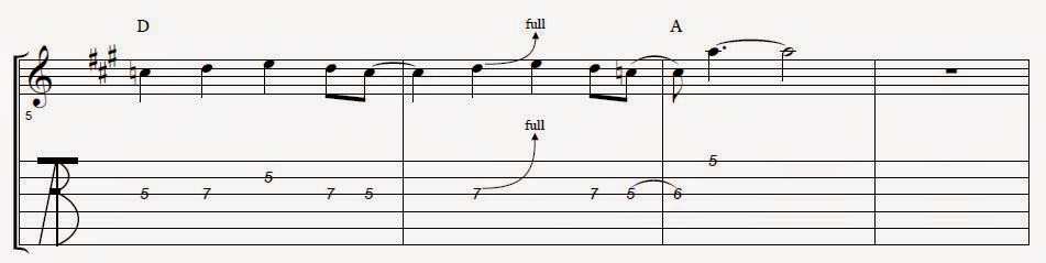 SGL: Simply Fantastic Country Guitar Licks SOLO!