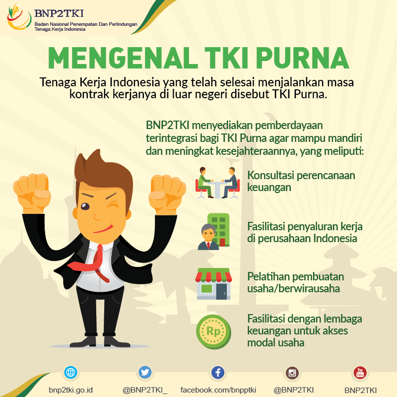 Mengenal BNP2TKI Lewat Infografis ~ SARANA ADVOKASI & EDUKASI