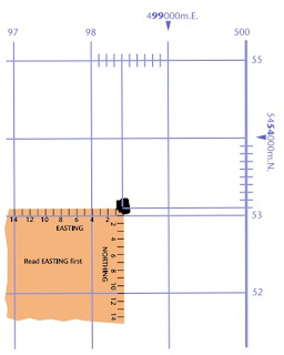 Basics of a Topographic Map - Gyan Information Pedia