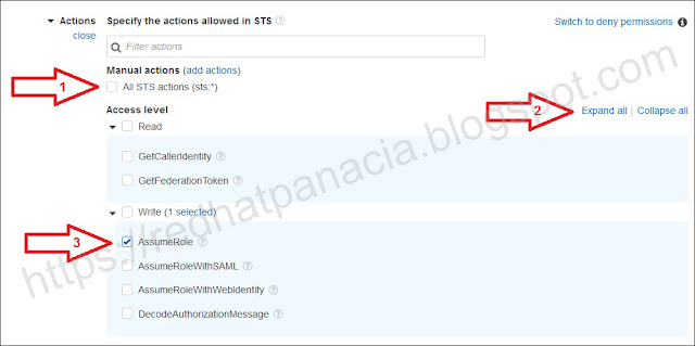 AWS Cross Accounts Access Using IAM Roles - RedHat Panacia