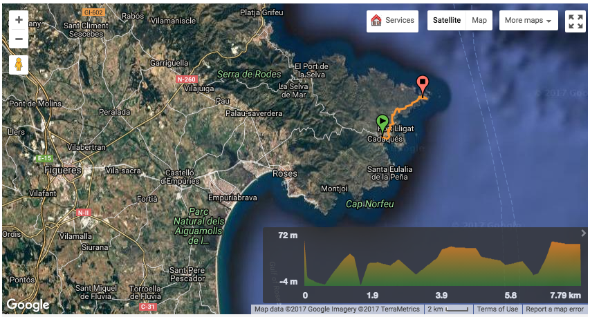 GR 11 en 21 días (documentación, tracks y más) — #GR11SalvaMiente: GR ...