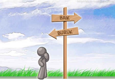 Makalah Baik dan Buruk | Kumpulan Makalah