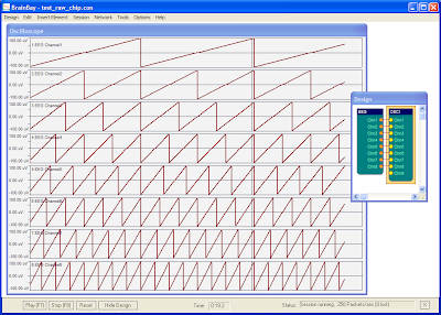 EEG Hacker: OpenBCI Driver in BrainBay