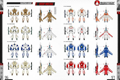 Kenzie's Tabletop Gaming Blog: Robotech RPG tactics
