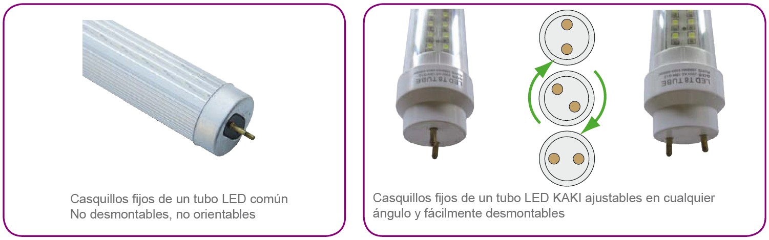Sicrel Noticias: LED KAKI