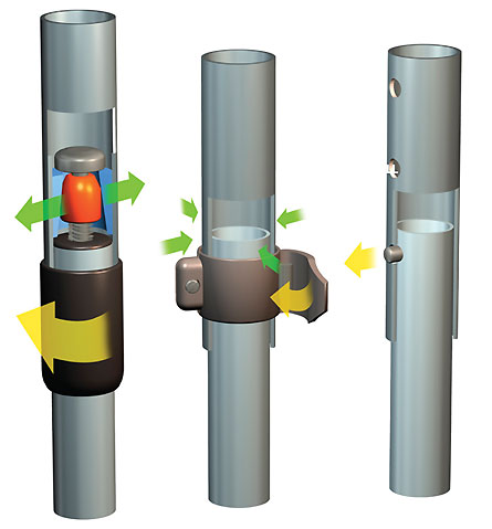 Cleaned by Pete: what a power washer does: Extension or Telescoping ...