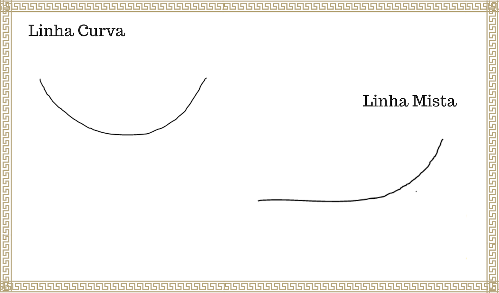 PL modelagem: INICIAÇÃO À MODELAGEM - Conhecer As Linhas