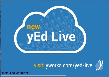 Membuat Diagram Menjadi Mudah Dengan Software yEd Graph Editor - Abikeil