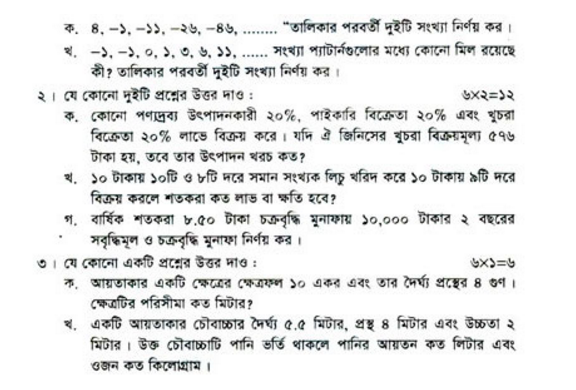 JSC Math Suggestion 2024 with Question paper