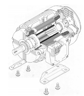 CAGE INDUCTION MOTOR BASIC INFORMATION AND TUTORIALS | ELECTRICAL ...