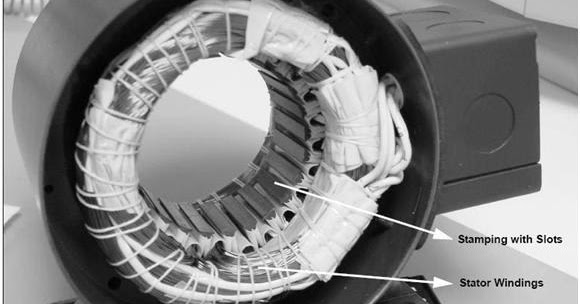 Classification of Electric Motors - Part Four ~ Electrical Knowhow