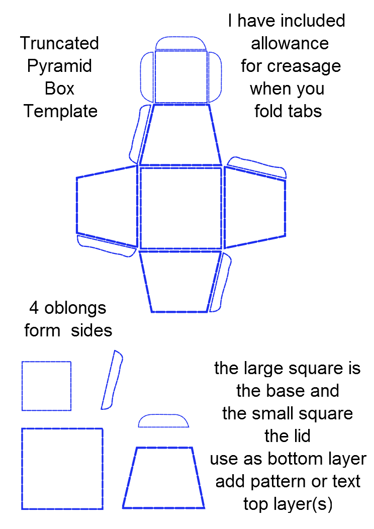 Glyphika: Truncated Pyramid Box Template