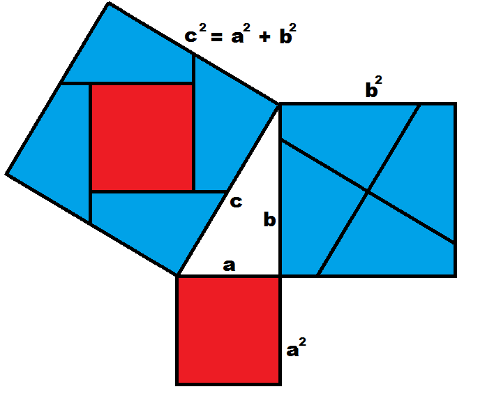pinceladas y brochazos de... Matemáticas: 712.2. Mates en 3D. (2ª parte ...
