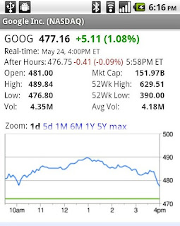 5 of the Best Stock Market Apps For Android | Tech Source