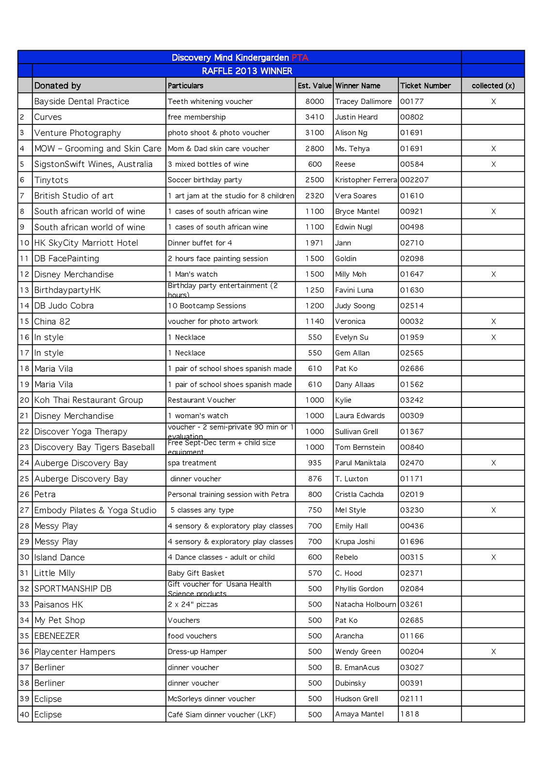 Welcome to Discovery Mind Kindergarten PTA