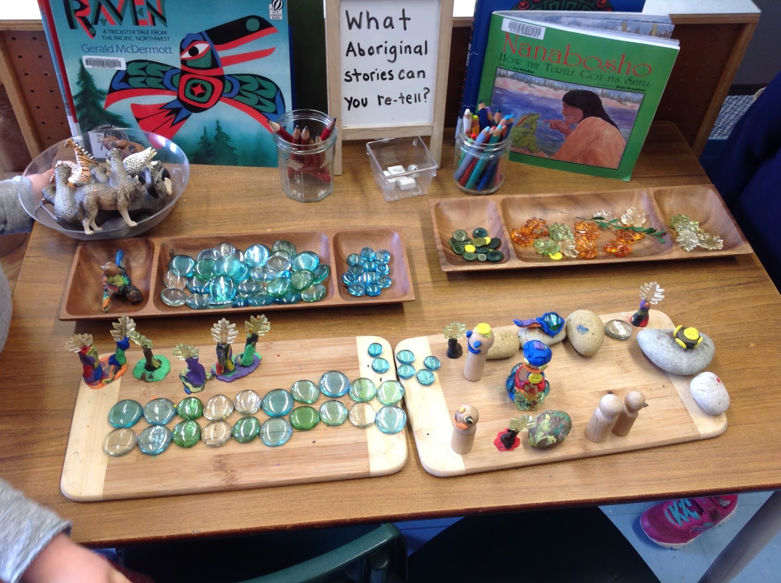 Wonders in Kindergarten: Infusing Aboriginal stories into our learning ...