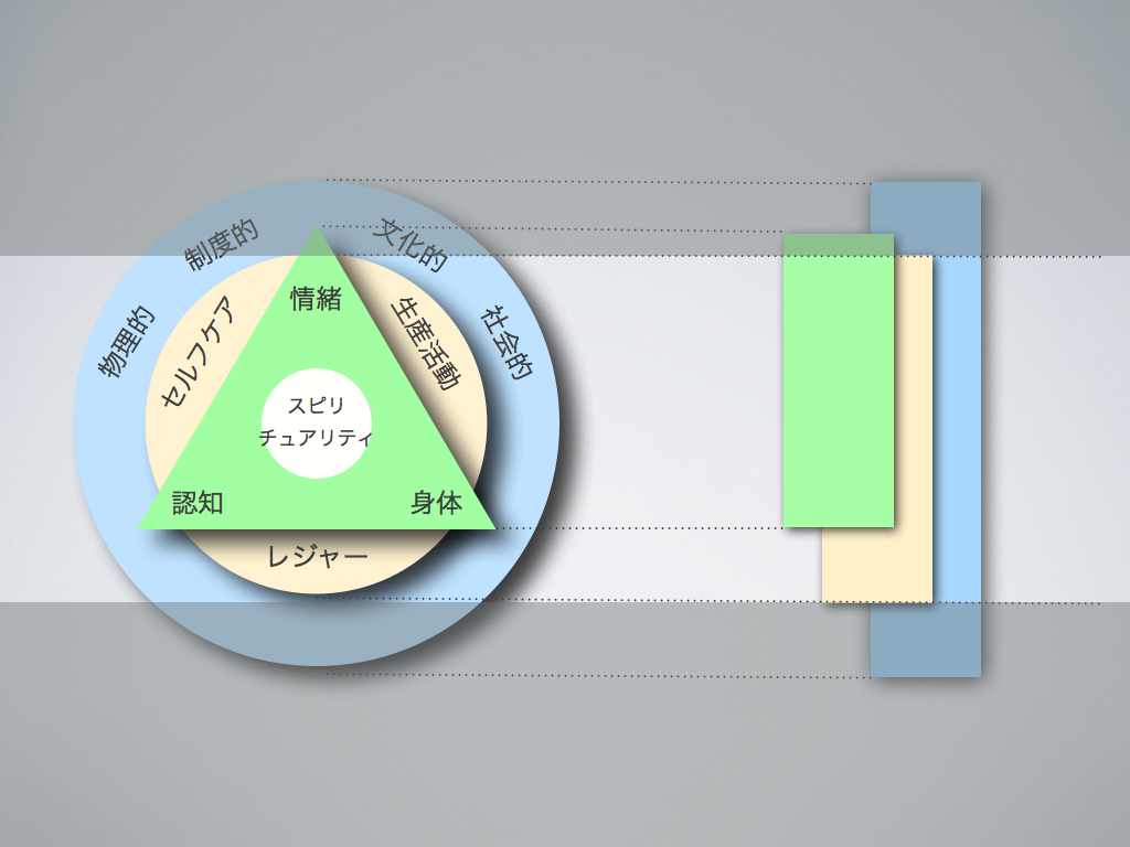 Yuki Saito LAB: 理論が苦手な方に…カナダモデル編