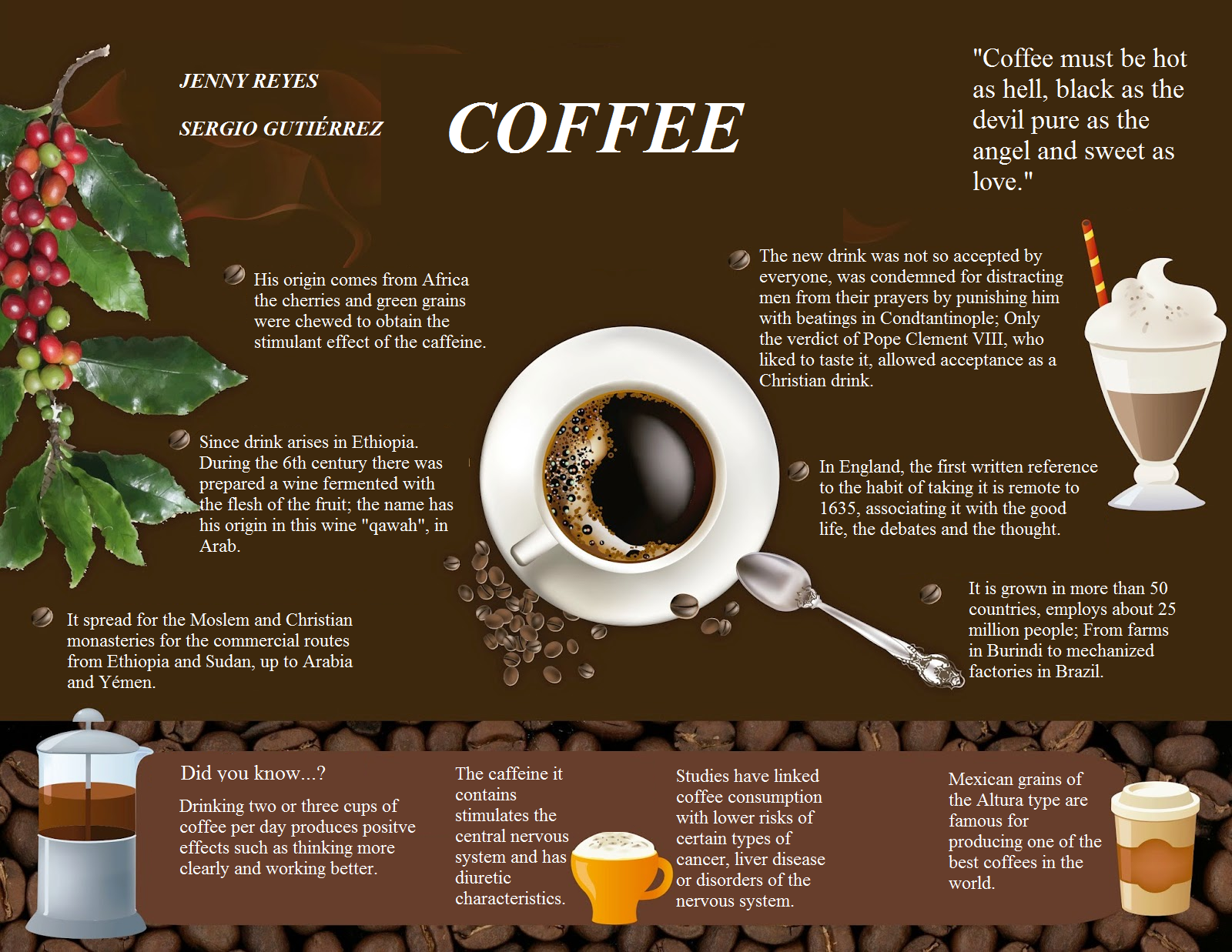 THE ROUTE OF THE COFFEE.