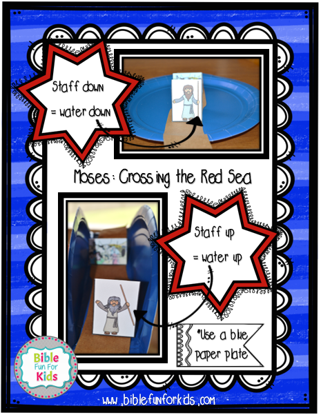 Crossing The Red Sea Craft