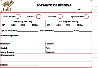 ORGANIZACIÓN Y TÉCNICAS DEL ÁREA DE RESERVAS: ELABORA, DISEÑA Y EJECUTA DOCUMENTOS, FORMATOS Y ...