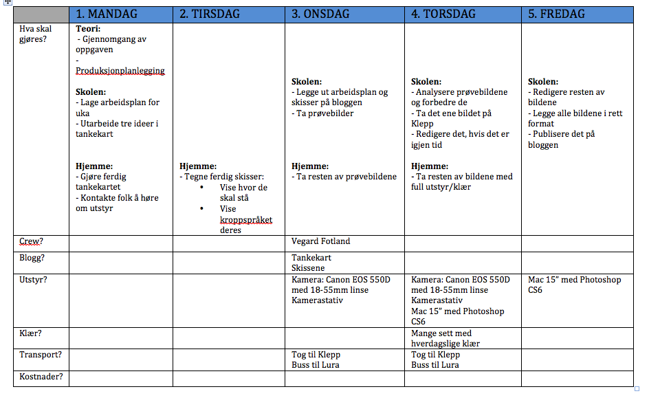 #2MKMB - Kristian MK Blogg: Foto - Arbeidsplan + skisser