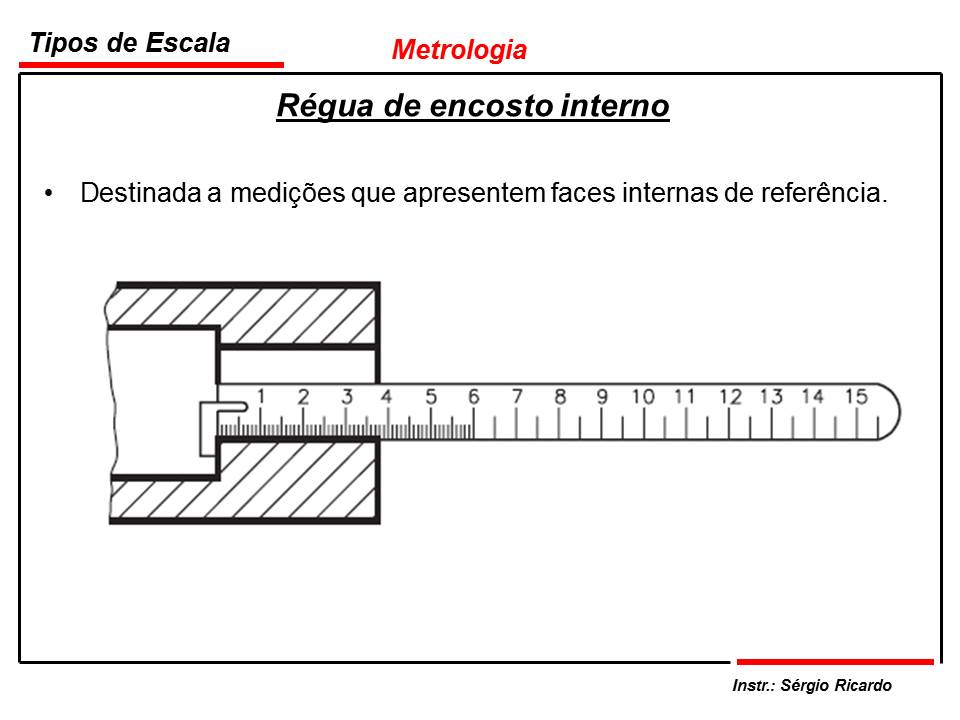 Estude mecânica industrial com Serjão: Metrologia / Escala