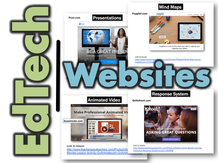 Classroom Freebies Too: EdTech Websites by Category