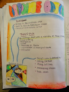 Art Mash: HOW TO TAKE NOTES IN YOUR SKETCHBOOK