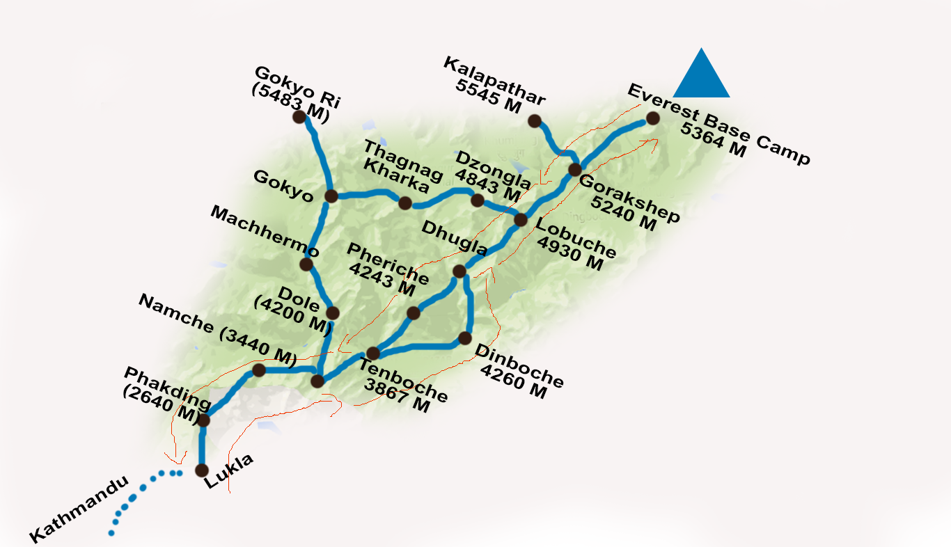 Trek with Sri...: Everest Base Camp Trek (EBC Trek)