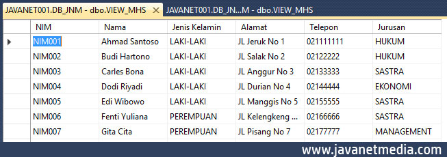 Cara Membuat Table View Pada SQL Server | JNM | JavaNet Media