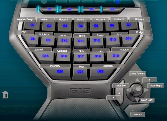 Reflections: Logitech G13 Profile for Elder Scrolls Online