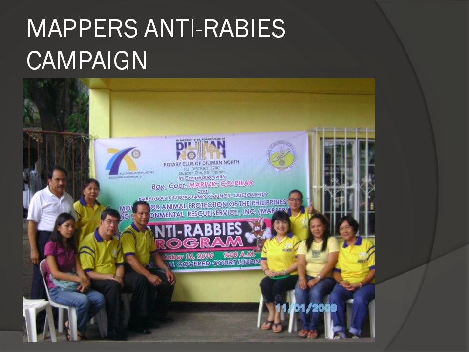 Anti Rabies