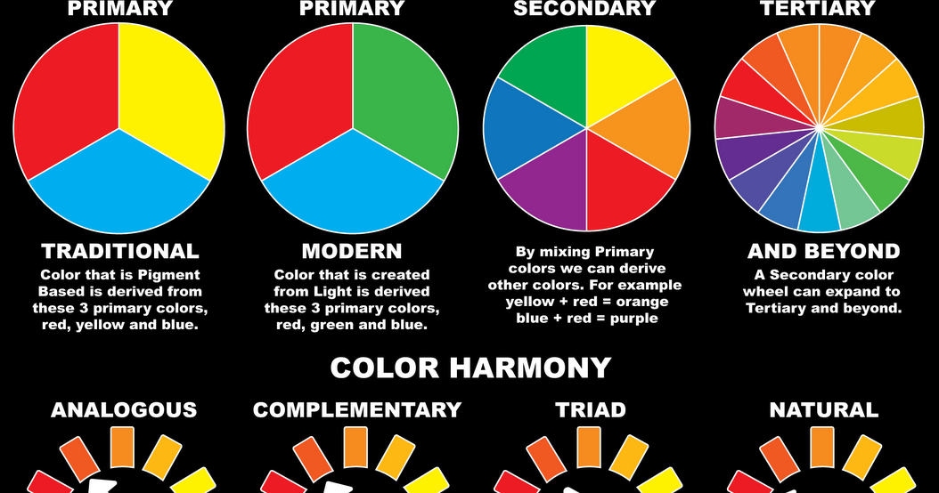 Color Theory