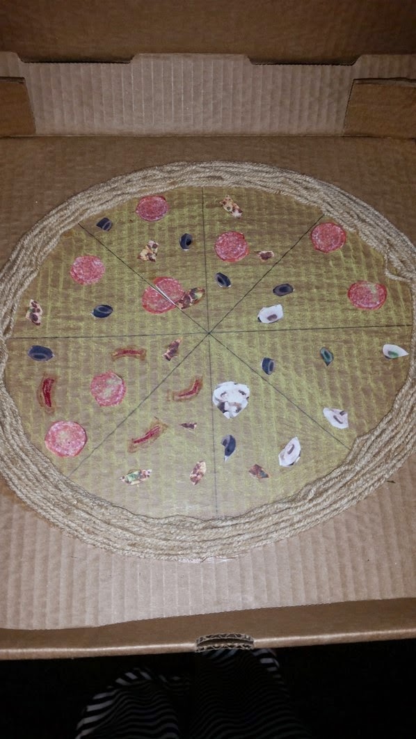 Pizza Fractions Project! | 4th Grade Frolics | Bloglovin’