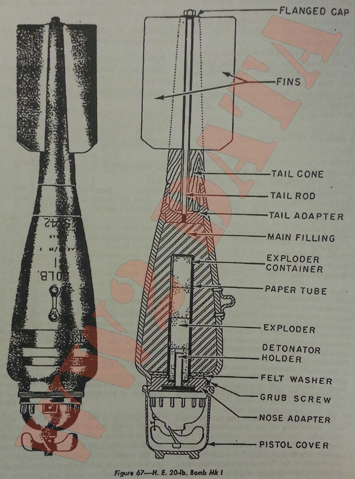 WW2 Equipment Data: British Explosive Ordnance - Obsolete Bombs