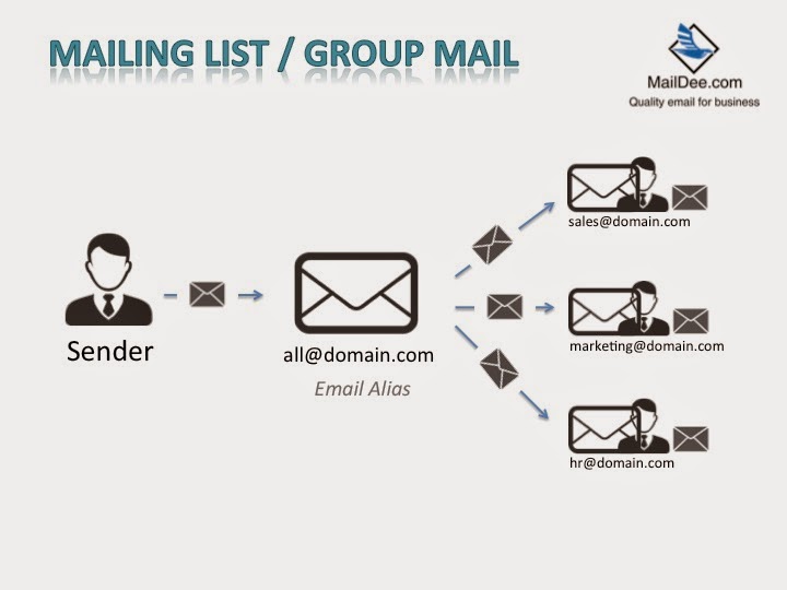 Technology Land Co., Ltd.: กันยายน 2014