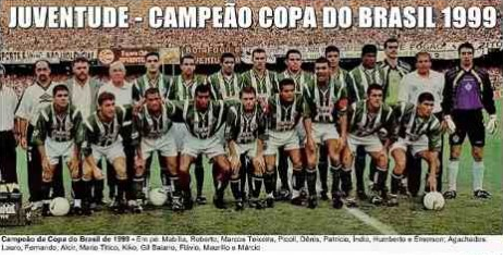 O maior Time do mundo: Esporte Clube Juventude - RS