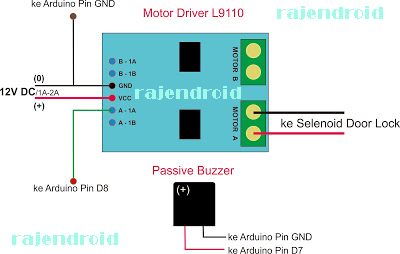 RFID RC-522 : Smart System Selenoid Door Lock with Arduino