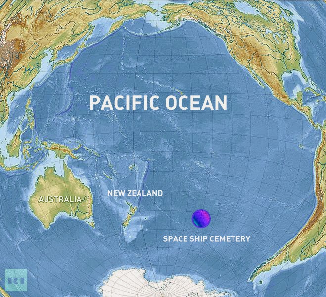 Spacecraft cemetery - Alchetron, The Free Social Encyclopedia