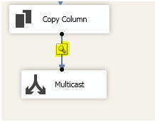 Microsoft Business Intelligence: Copy column transformation in SSIS