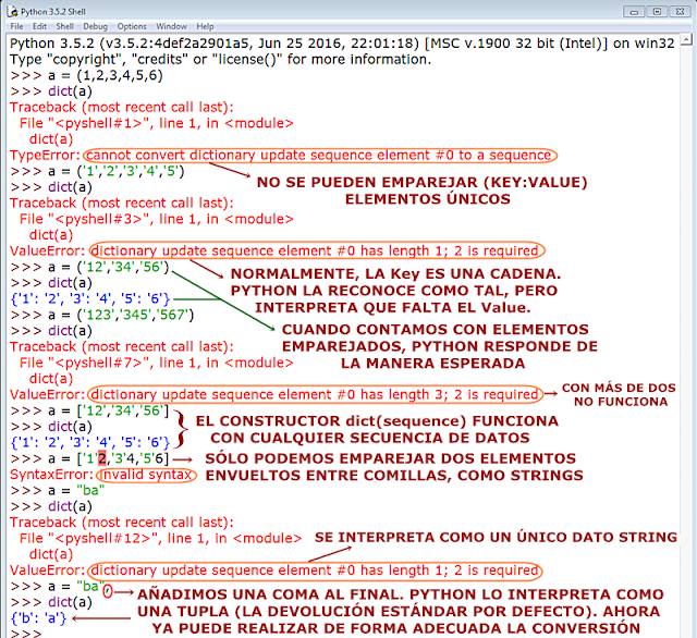 APRENDER A PROGRAMAR CON PYTHON: DICCIONARIOS Y SUS MÉTODOS