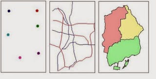 Rindawan's Blog: MENDESKRIPSIKAN DATA VEKTOR DAN DATA RASTER
