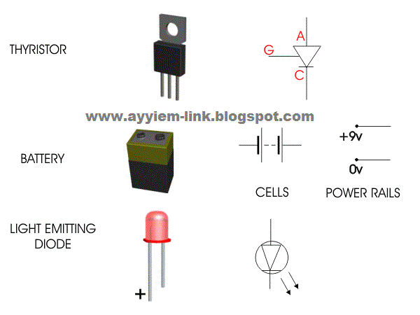 All About Engineering: SIMBOL KOMPONEN ELEKTRONIK