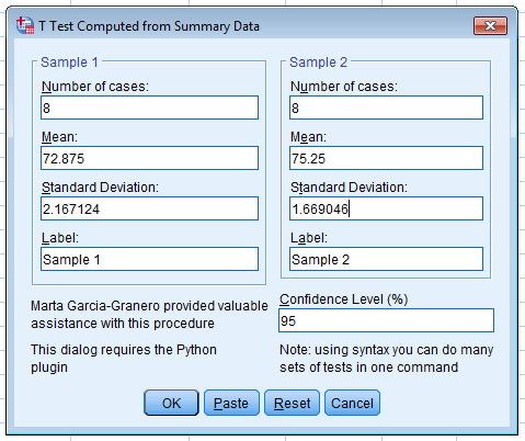 Reflections of a Data Scientist: Summary Independent-Samples T Test ...